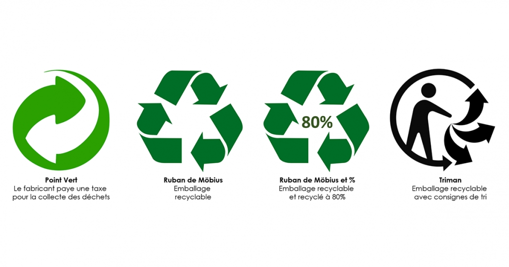 La loi AGEC : Quels sont les objectifs pour la réduction des déchets